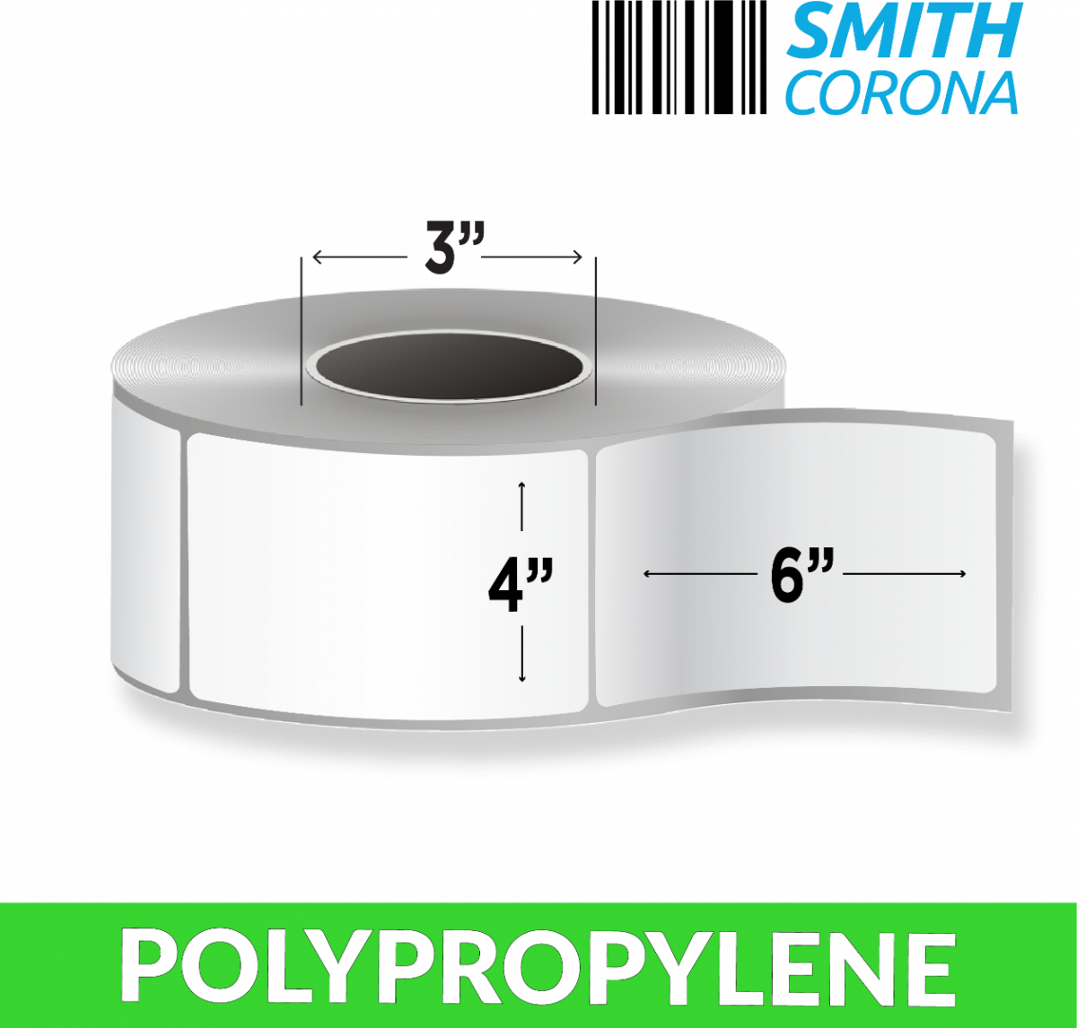 A Go-To Guide for Barcode and Shipping Labels