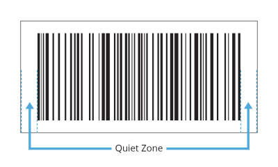 Barcode 101: Information You Need to Know - Barcode Blog