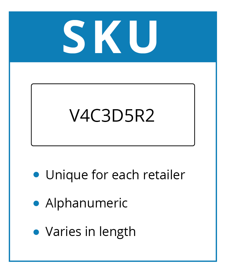 Barcode 101: Information You Need to Know - Barcode Blog