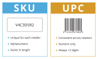 Barcode 101: Information You Need to Know - Barcode Blog