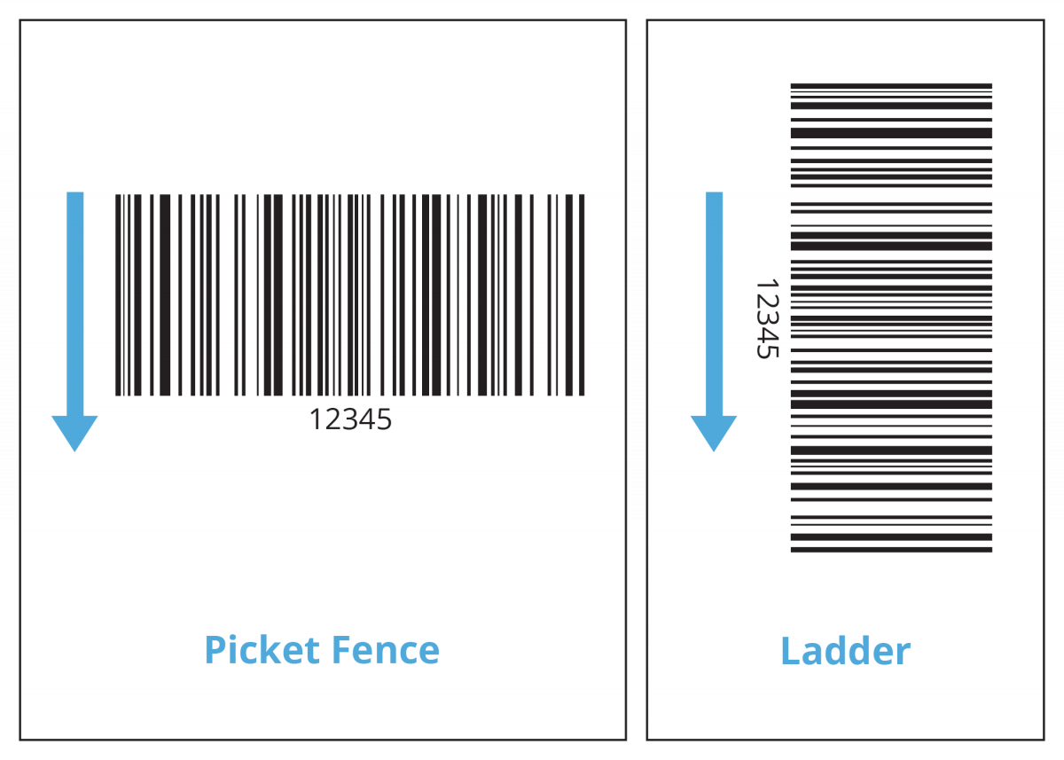 Making a Barcode: Your Inventory System Needs - Barcode Blog
