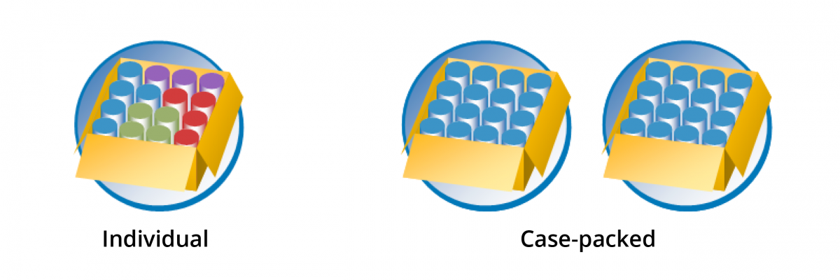 Amazon FBA: How to Barcode & Label Your Products - Barcode Blog