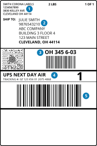 A Guide to Creating Your First Shipping Label - Barcode Blog