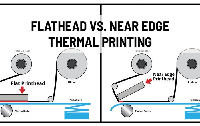 Label Guide - Barcode Blog