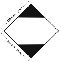 An Unlimited Look into Limited Quantity Labels - Barcode Blog