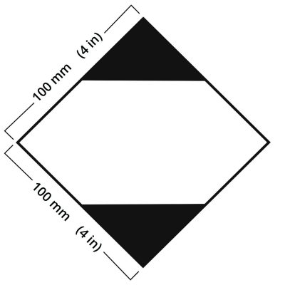 An Unlimited Look into Limited Quantity Labels - Barcode Blog