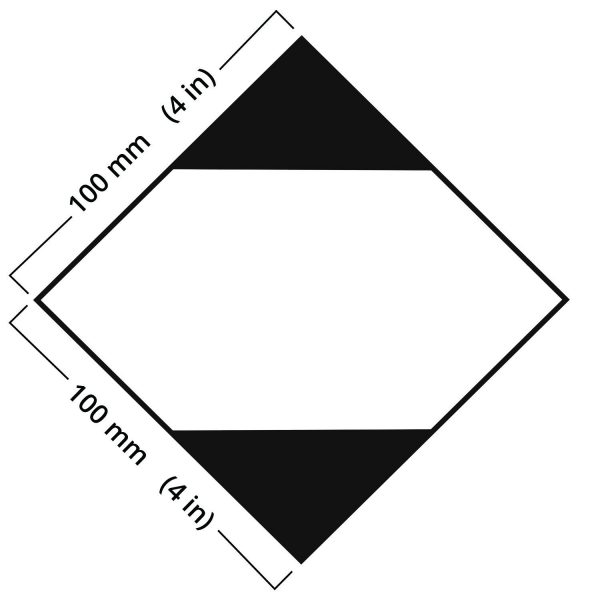 An Unlimited Look into Limited Quantity Labels - Barcode Blog