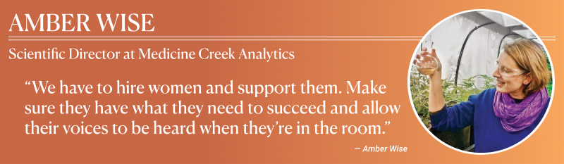 Amber Wise - Barcode Blog