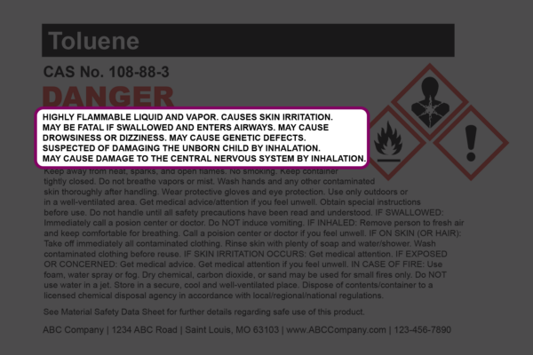 What Are the GHS Labeling Requirements?