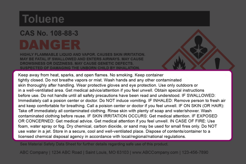 What Are the GHS Labeling Requirements?