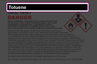 What Are the GHS Labeling Requirements?