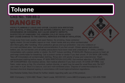 What Are the GHS Labeling Requirements?