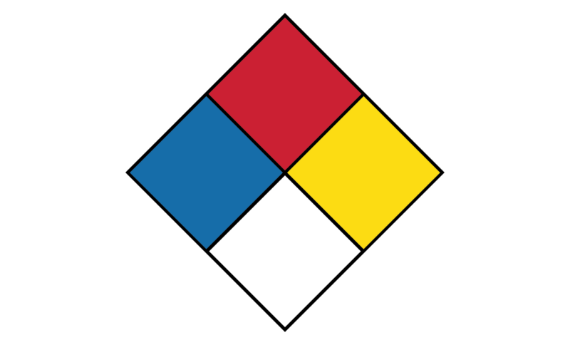 What is an NFPA Label?