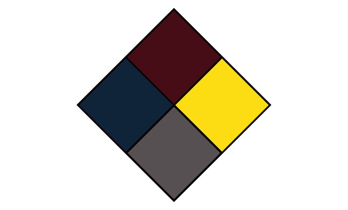 What is an NFPA Label?