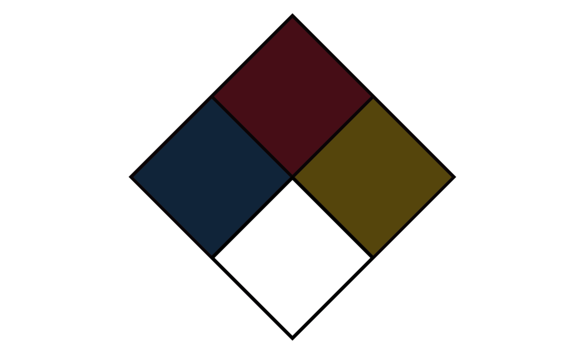 What is an NFPA Label?