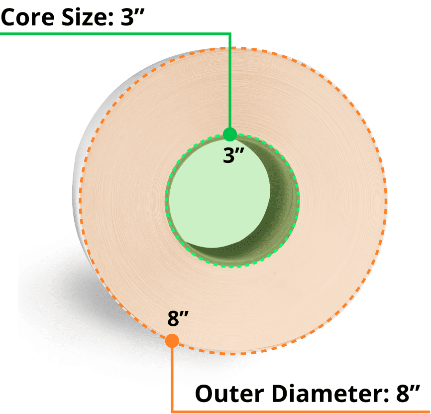 4" x 2" Inkjet Roll Labels - Choose Your Material and Finish
