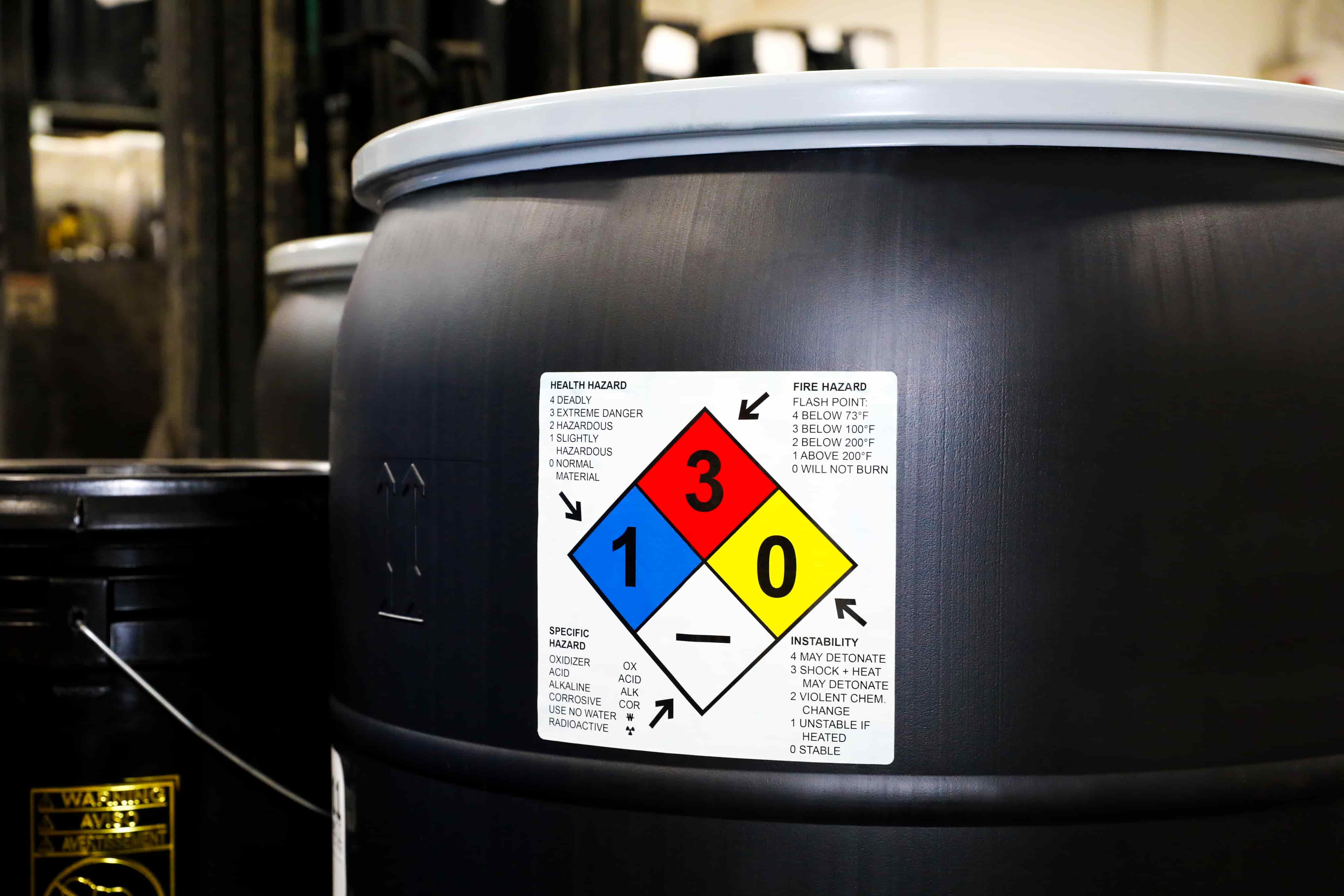 NFPA Labels | Durability At Affordable Prices
