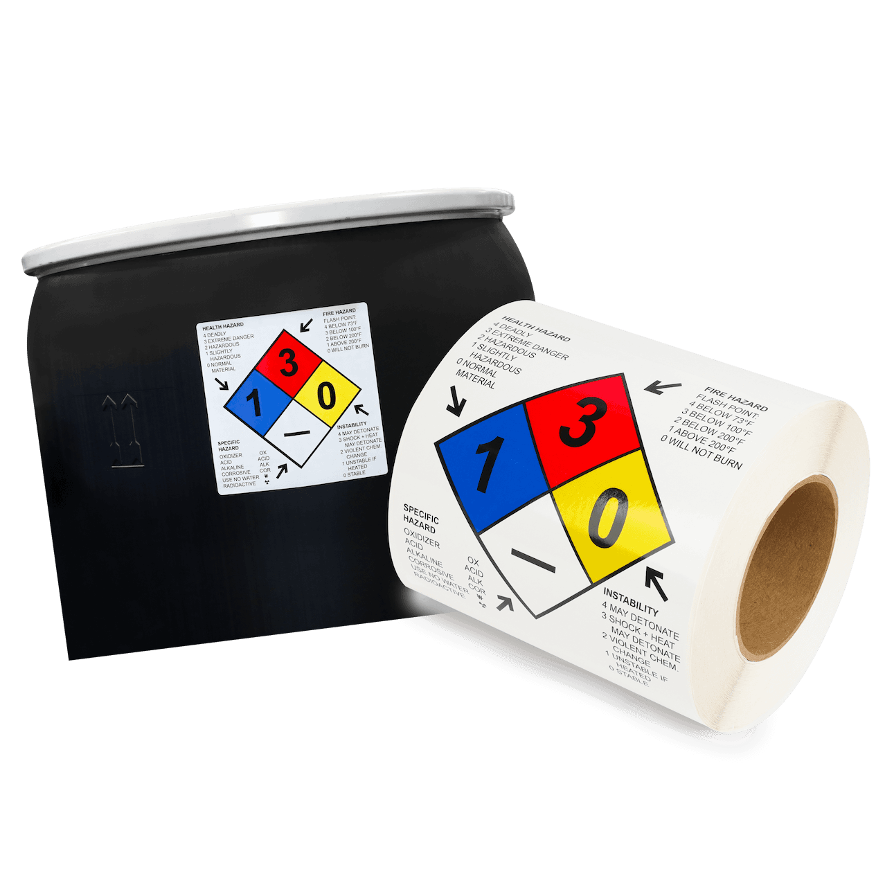 NFPA Labels | Durability At Affordable Prices